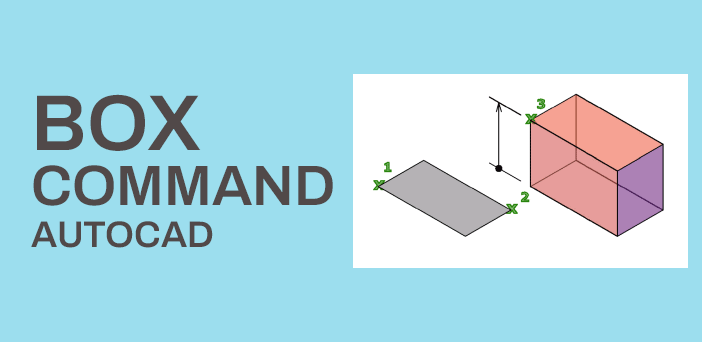 Halaman Artikel dan Tutorial | Laman 7