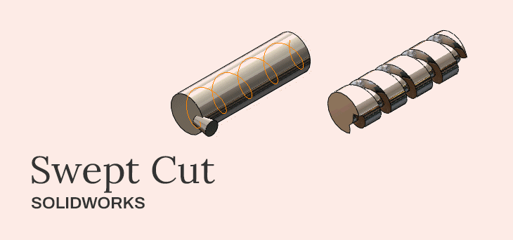 Solidworks, Perintah Swept Cut