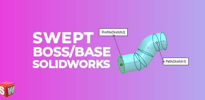 Halaman Artikel dan Tutorial - Laman 12 dari 23 - tukanggambar3d.
