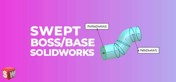 Solidworks, Perintah Swept Boss/Base